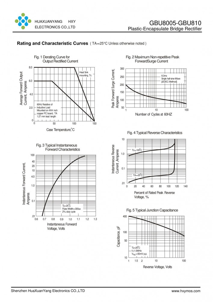 GBU808 datasheet page 2