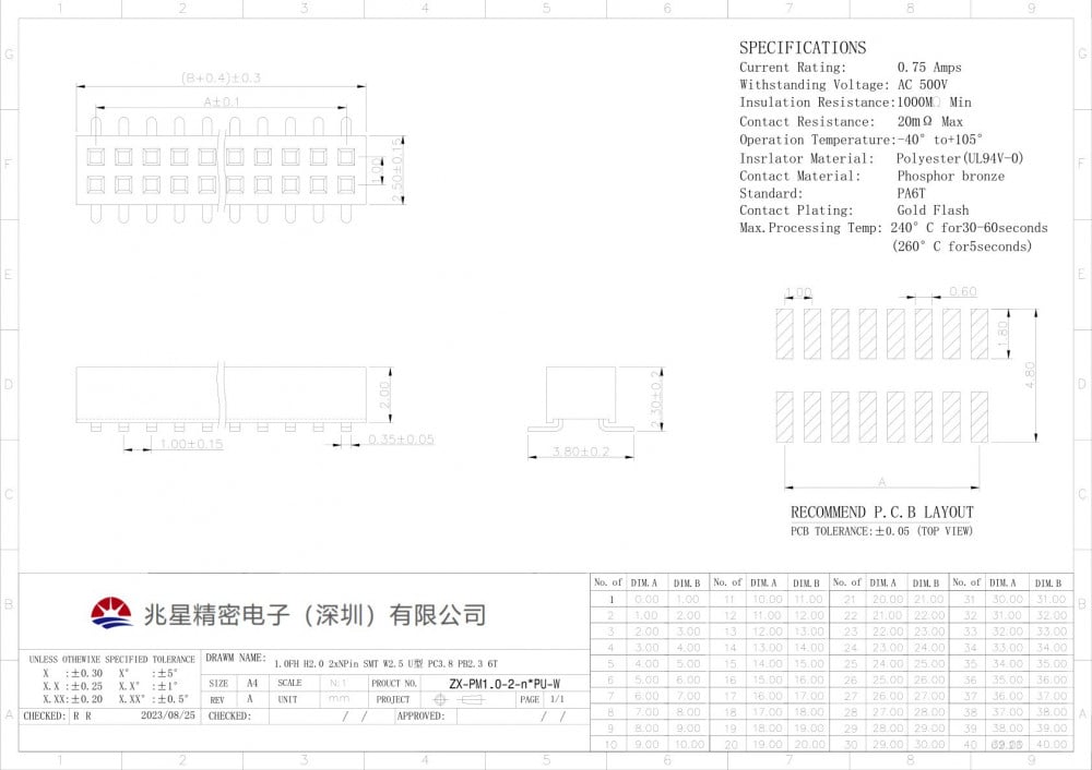 Megastar ZX-PM1.0-2-6PU-W technical drawing