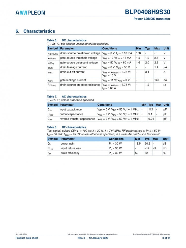 BLP0408H9S30XY datasheet page 3