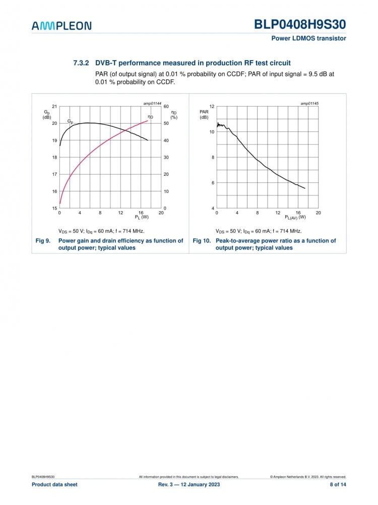 BLP0408H9S30XY datasheet page 8