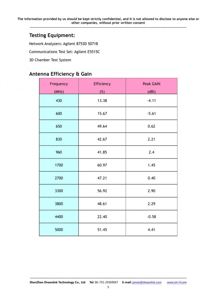 DL-J023-5GW document page 5
