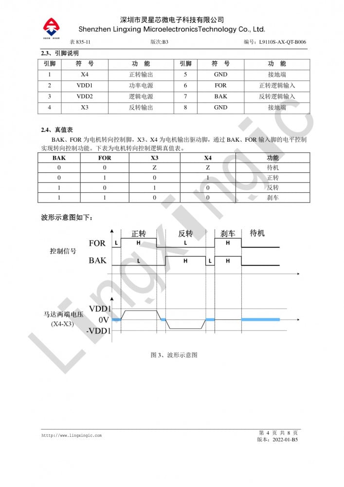 L9110S(LX) datasheet page 4