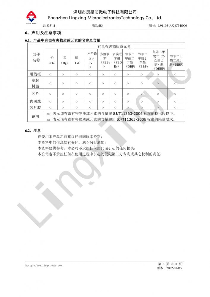 L9110S(LX) datasheet page 8