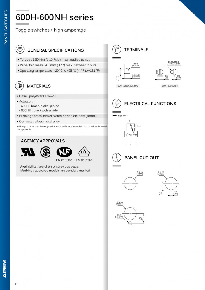 APEM 600H series datasheet page 2