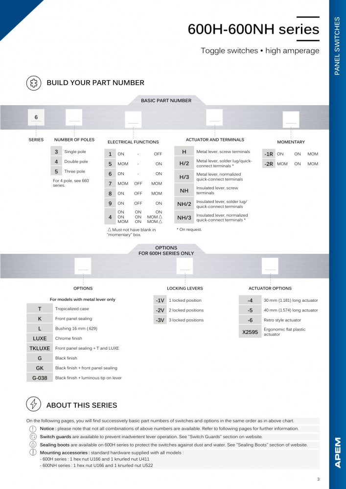 APEM 600H series datasheet page 3