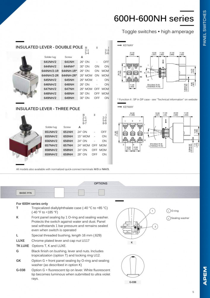 APEM 600H series datasheet page 5