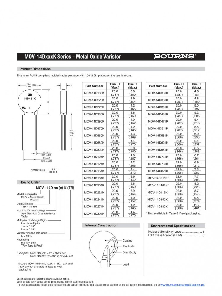 BOURNS MOV-14D511KTR datasheet page 2