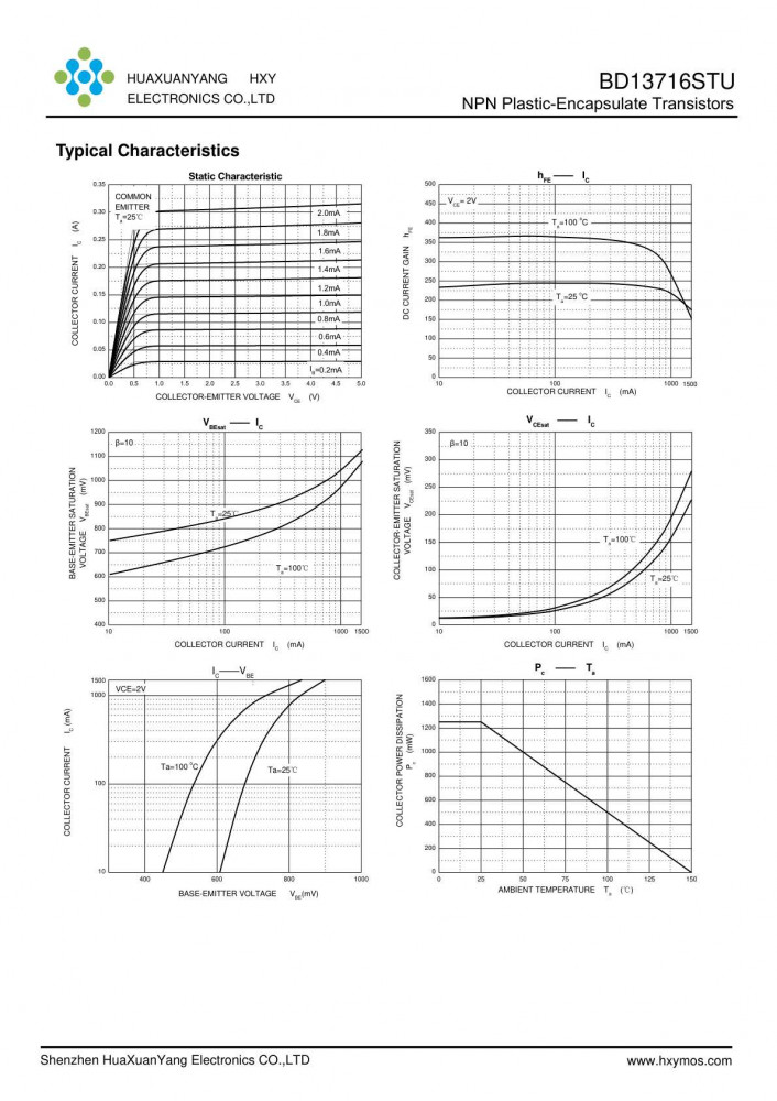 BD13716STU-HXY datasheet page 2