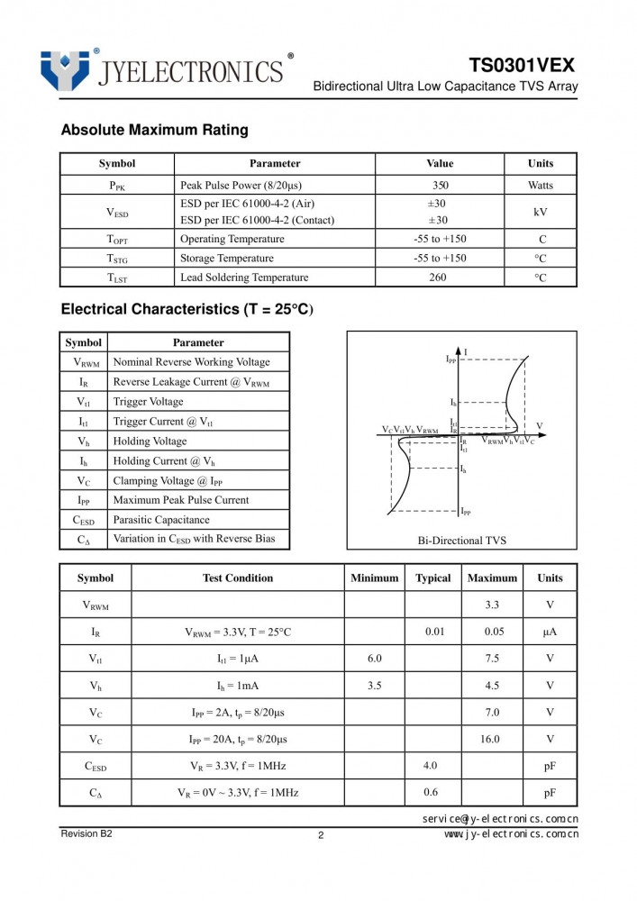 TS0301VEX datasheet page 2