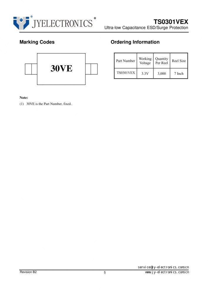 TS0301VEX datasheet page 5
