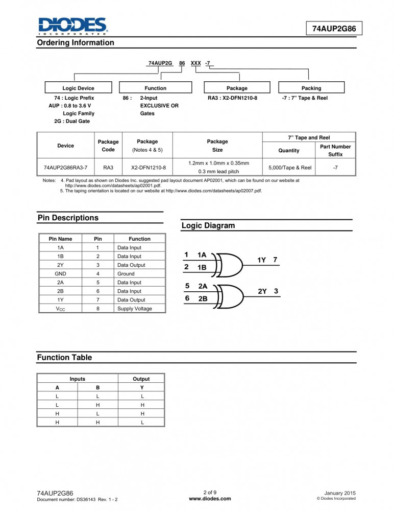 74AUP2G86RA3-7 datasheet page 2