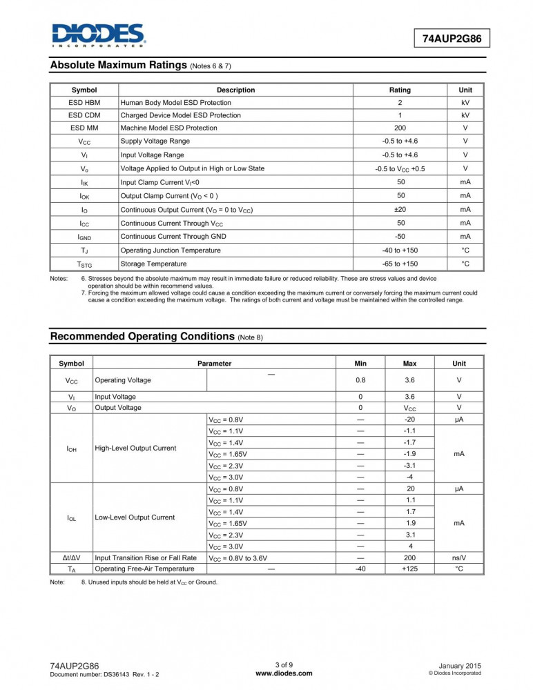 74AUP2G86RA3-7 datasheet page 3