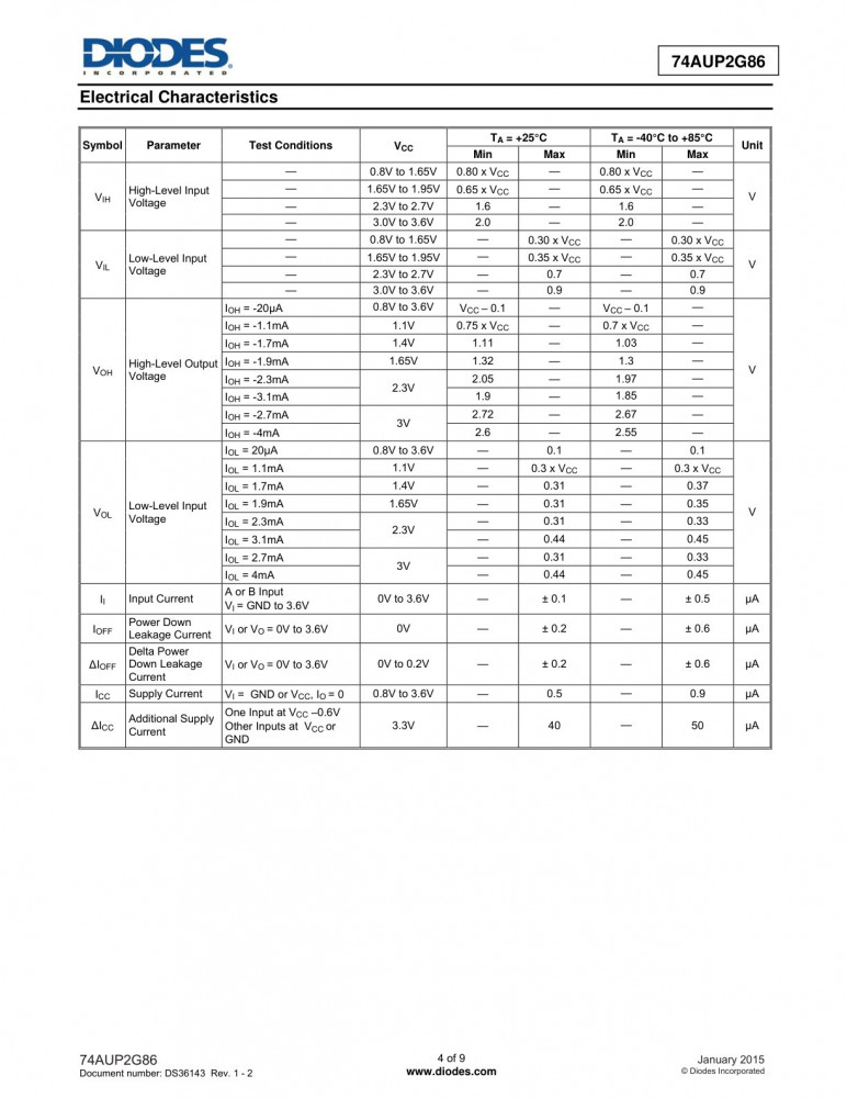 74AUP2G86RA3-7 datasheet page 4