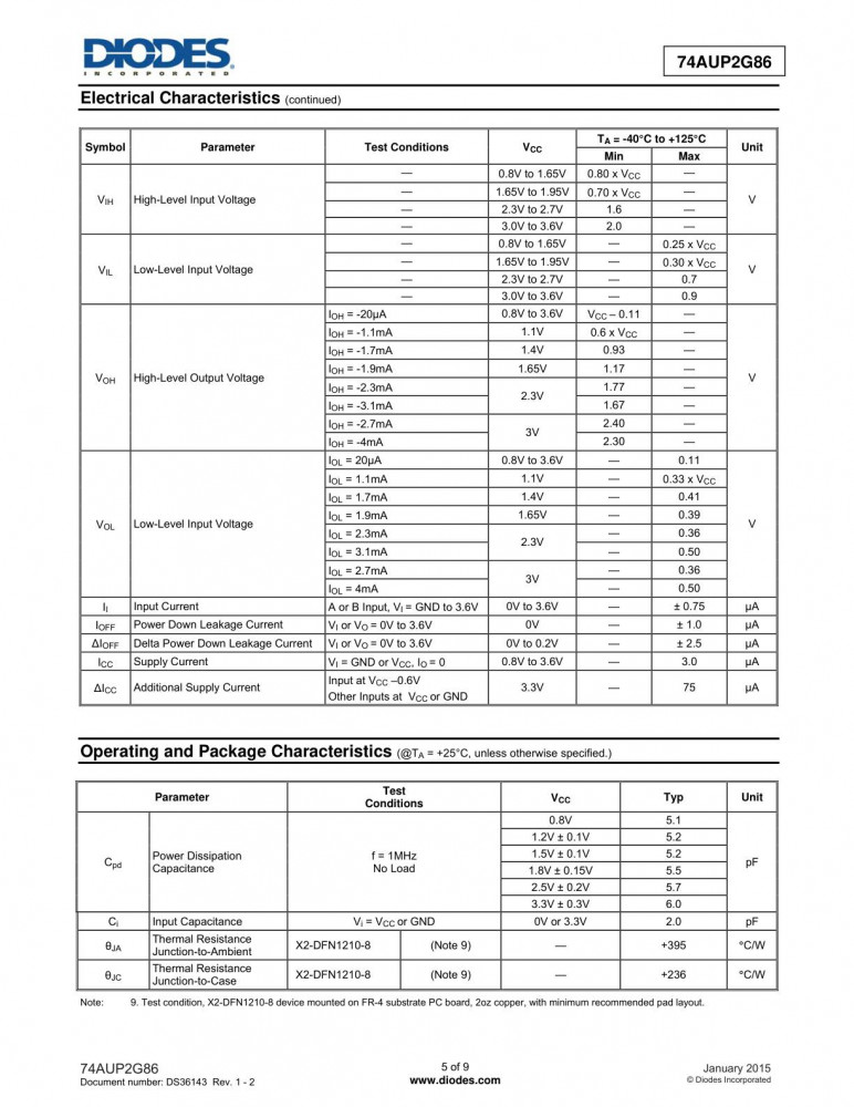 74AUP2G86RA3-7 datasheet page 5