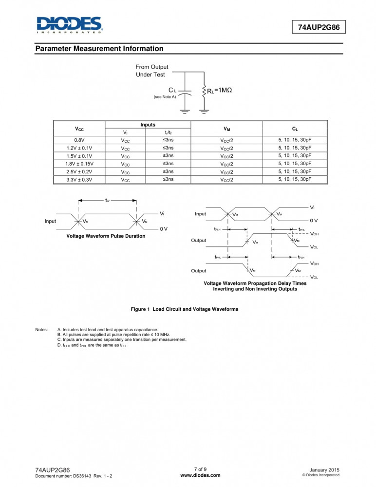 74AUP2G86RA3-7 datasheet page 7