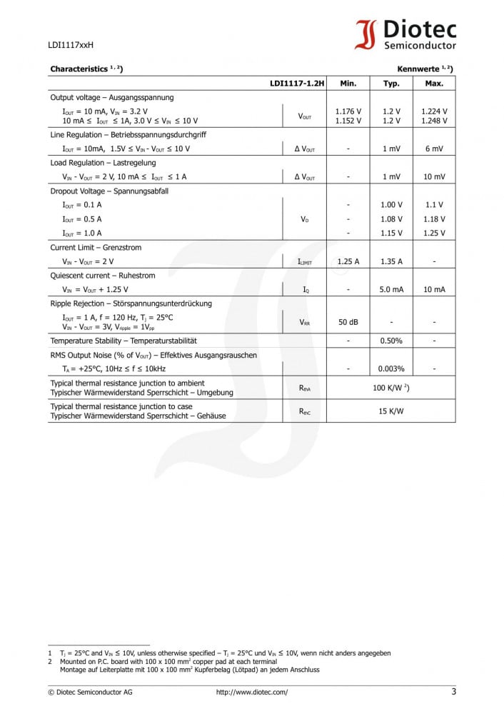 DIOTEC LDI1117 datasheet page 3