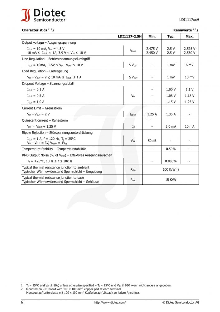 DIOTEC LDI1117 datasheet page 6