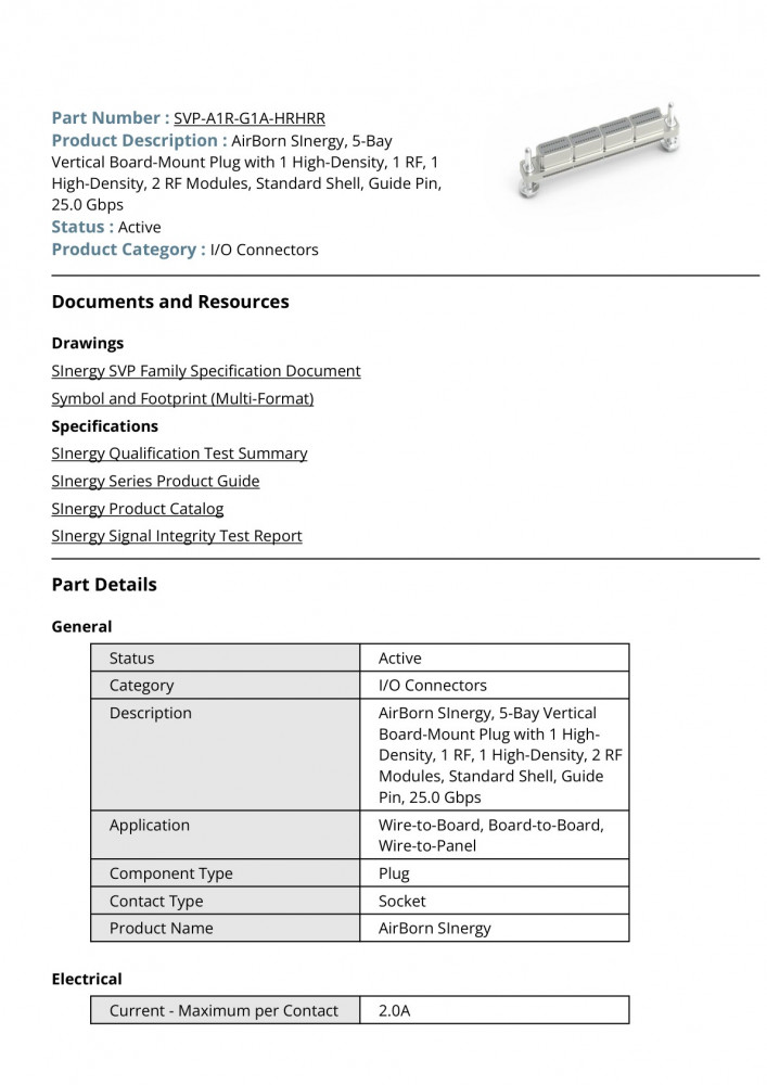 SInergy product document preview, page 1