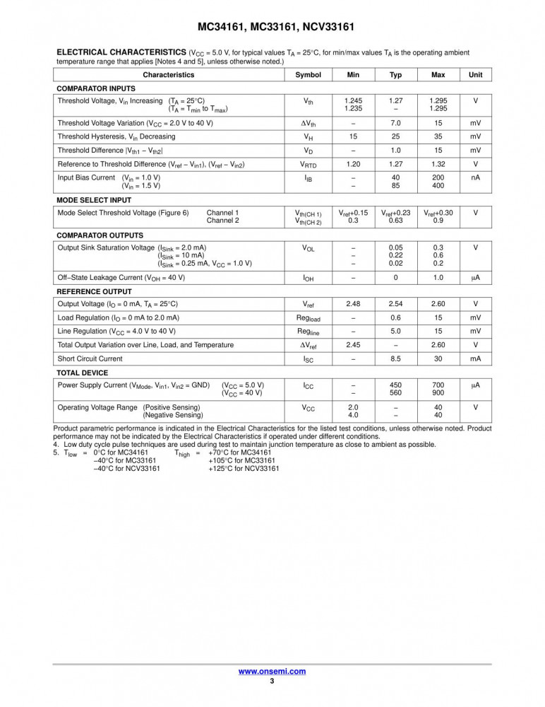 MC33161 datasheet page 3