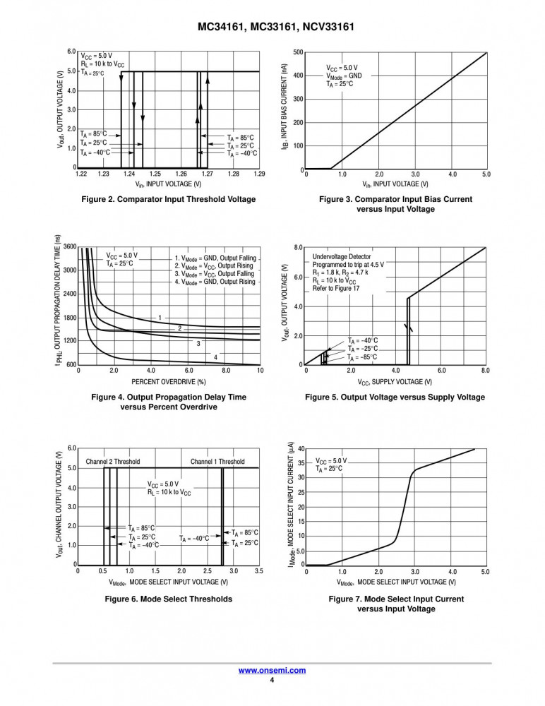 MC33161 datasheet page 4