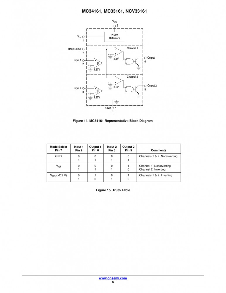MC33161 datasheet page 6