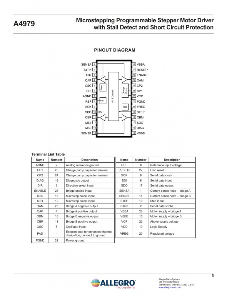 A4979 datasheet page 5