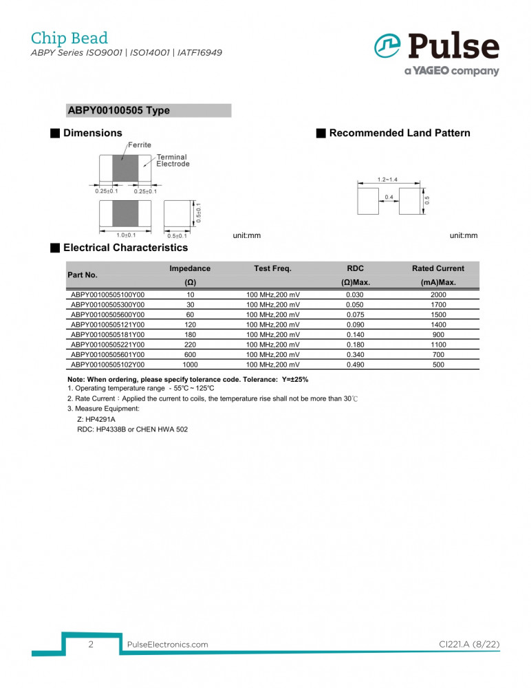 Chilisin ABPY series datasheet page 2