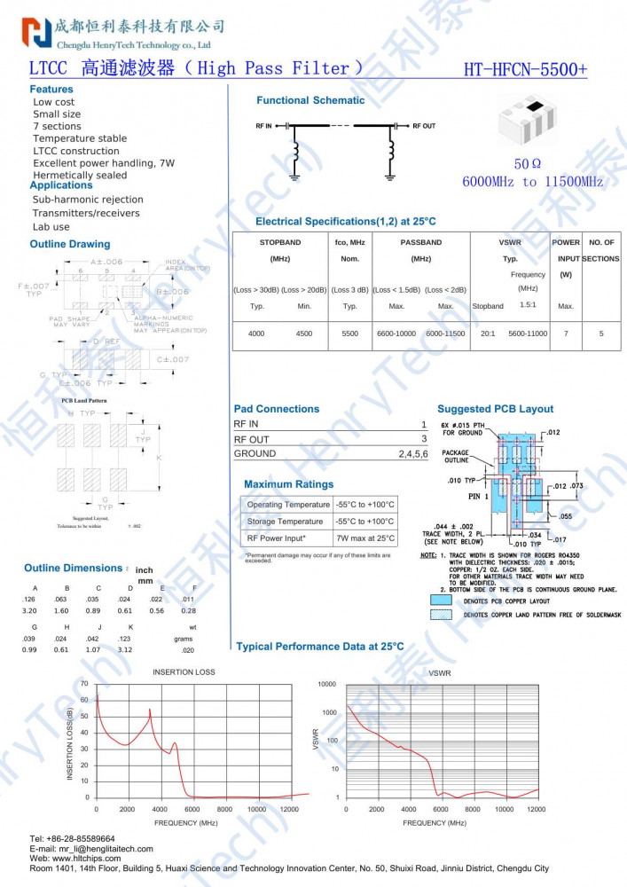 HT-HFCN-5500+ technical document page