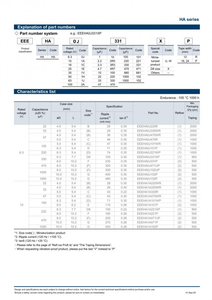 Product document page 3