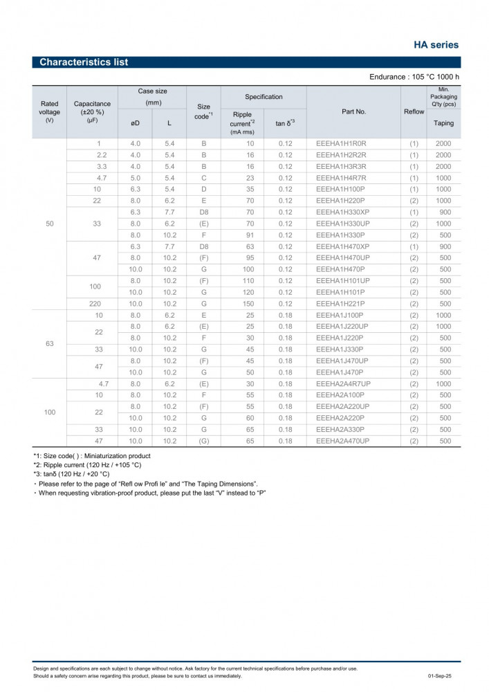 Product document page 5