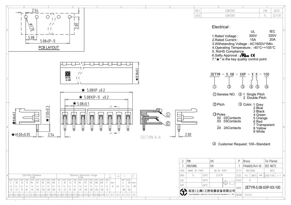 2ETYR-5.08-14P-14-100 technical document preview