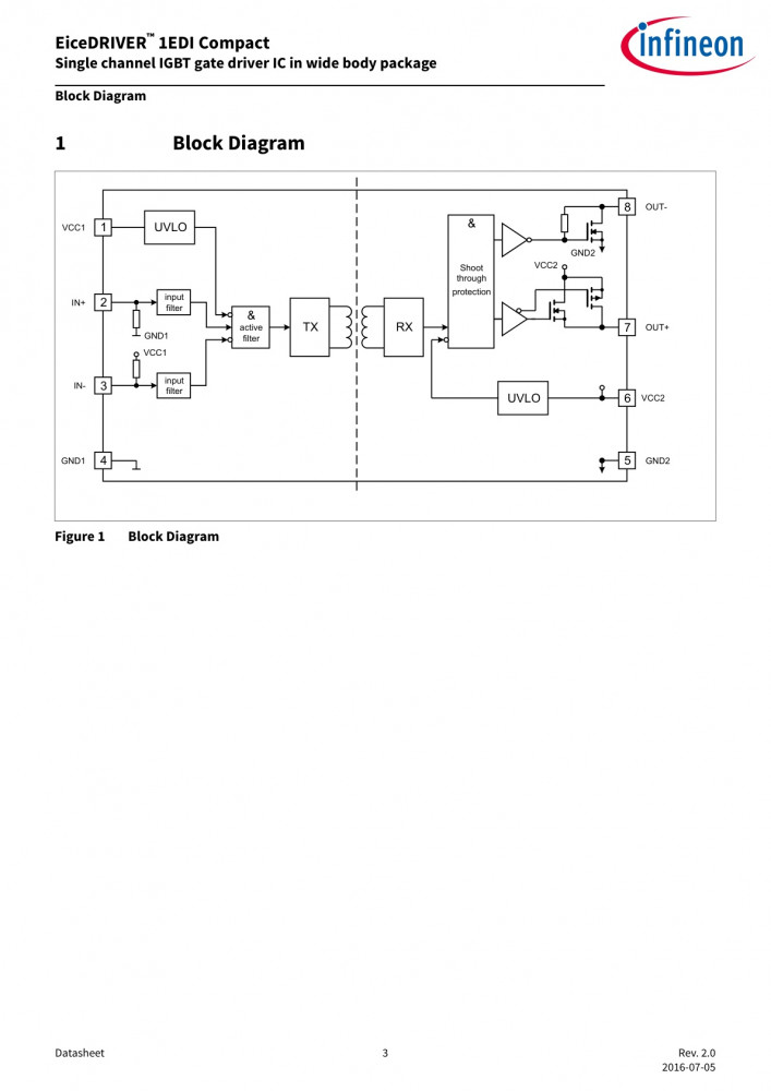 1EDI60H12AH datasheet page 3