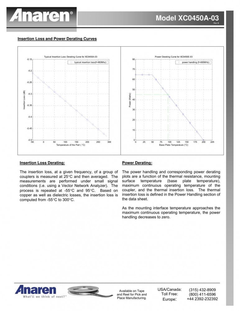 XC0450A-03S datasheet page 3