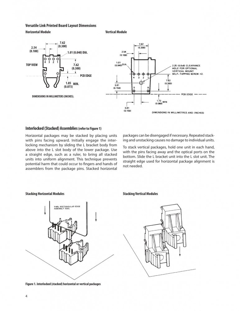 HFBR-1524Z datasheet page 4