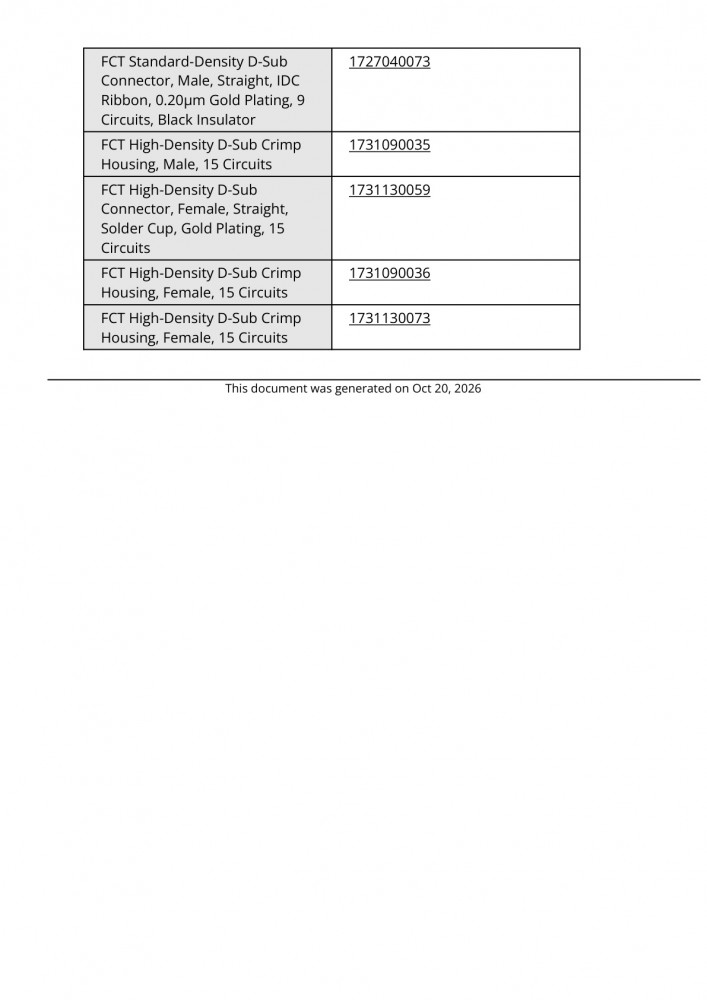 MOLEX 1731110670 product drawing, page 4