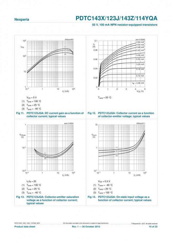 PDTC123JQAZ datasheet page 10