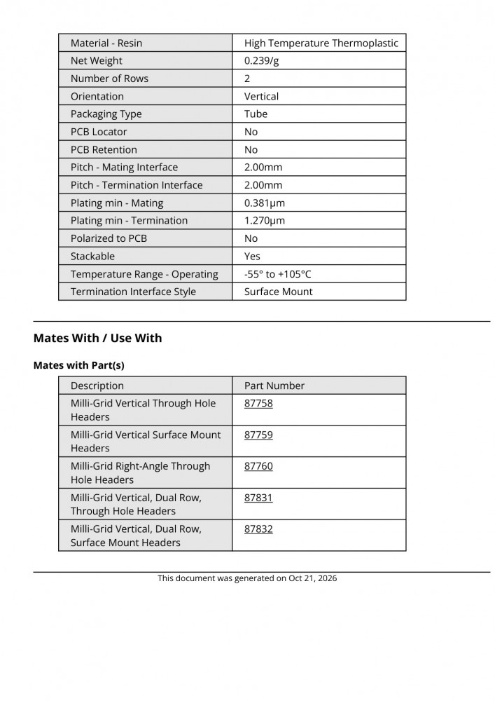 Technical document page 3 for product review