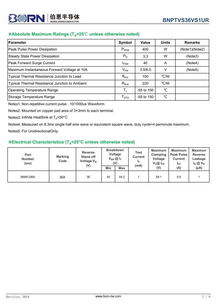 BNPTVS36VS1UR datasheet page 2