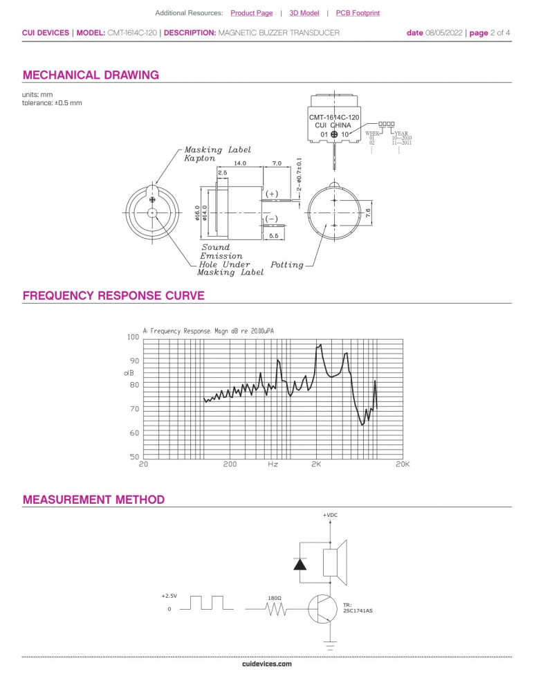 CMT-1614C-120 datasheet page 2