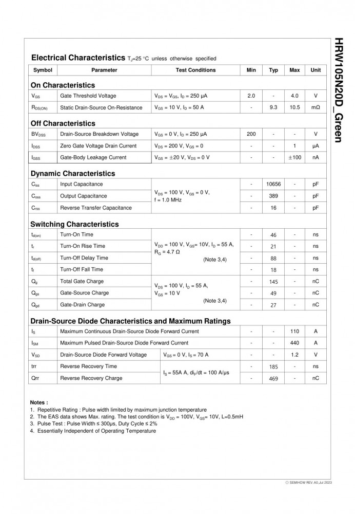 HRW105N20D datasheet page 2
