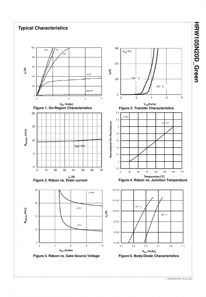 HRW105N20D datasheet page 3