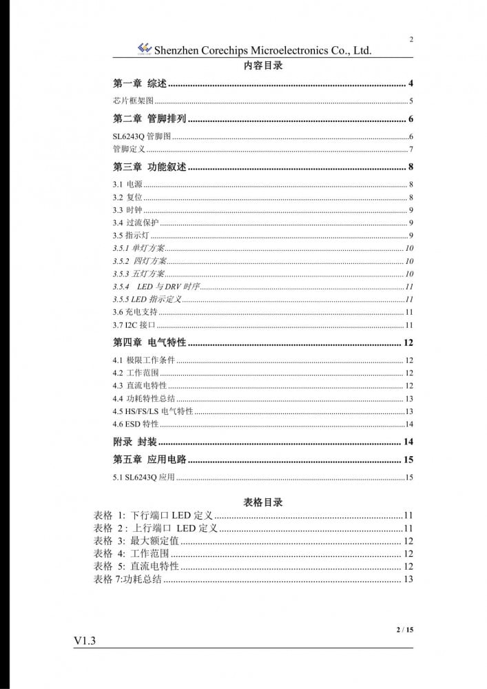 SL6243Q datasheet page 2