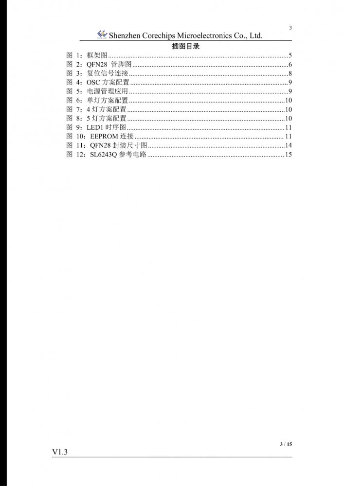 SL6243Q datasheet page 3