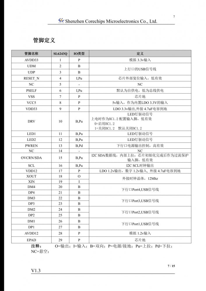 SL6243Q datasheet page 7