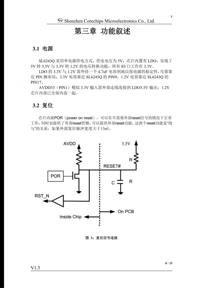SL6243Q datasheet page 8