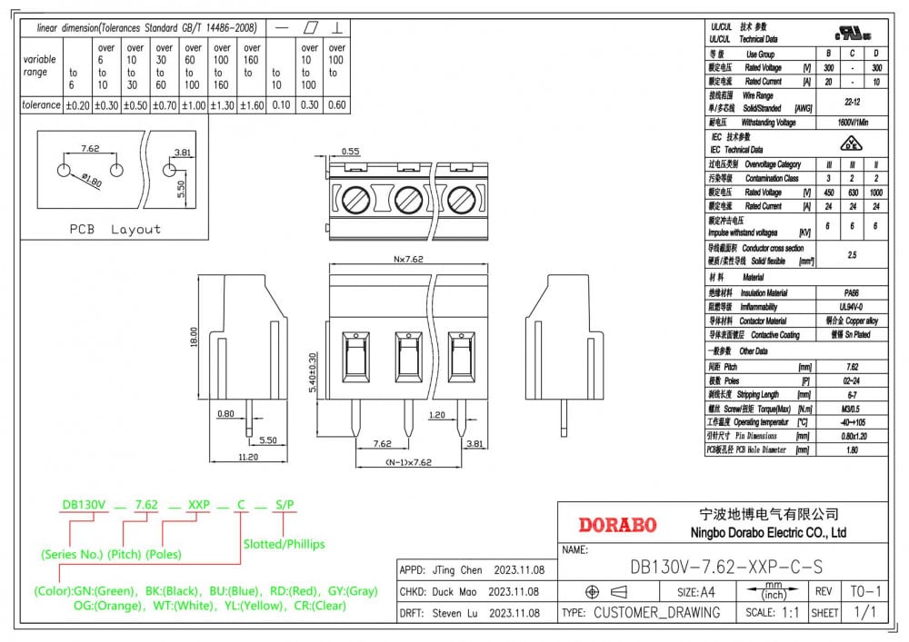 DORABO DB130V-7.62-2P-GN-S technical drawing