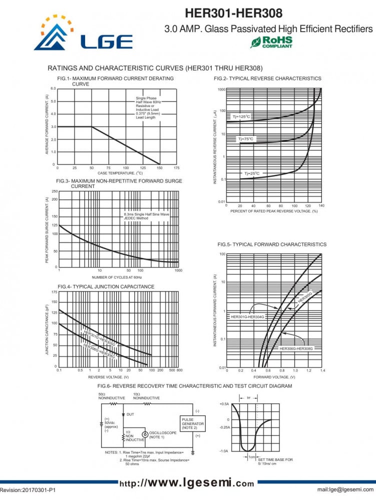 LGE HER303 datasheet page 2
