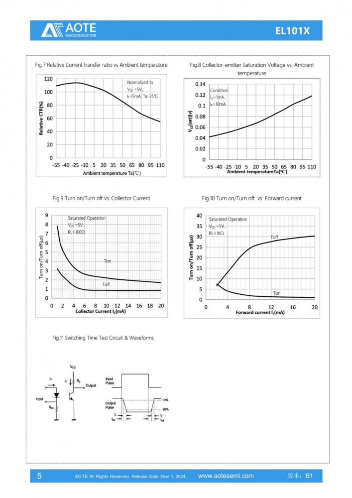 AOTE EL1019 datasheet page 6