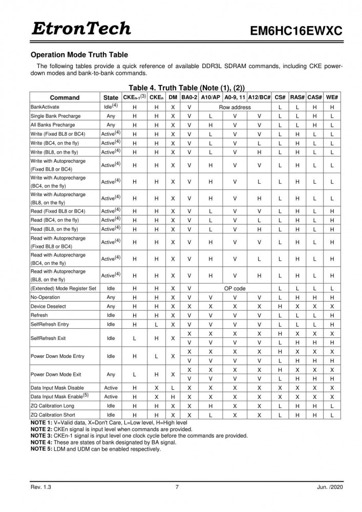 Etron DDR3L datasheet page 7