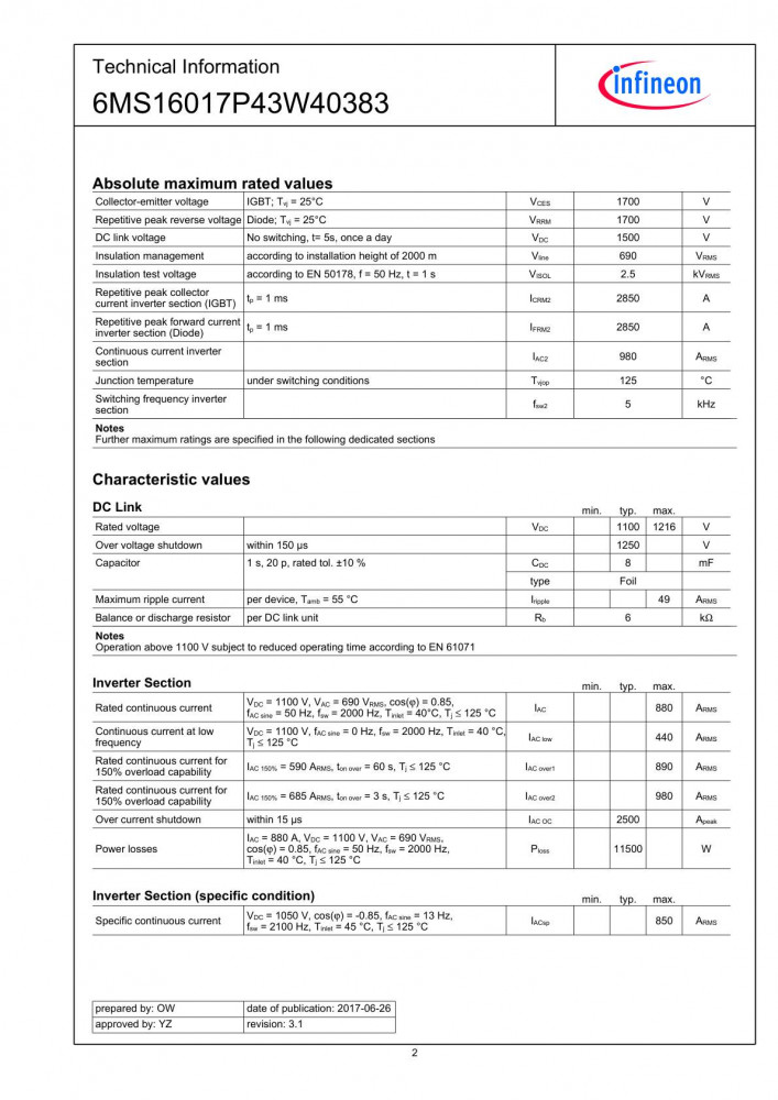 6MS16017P43W40383 datasheet page 2